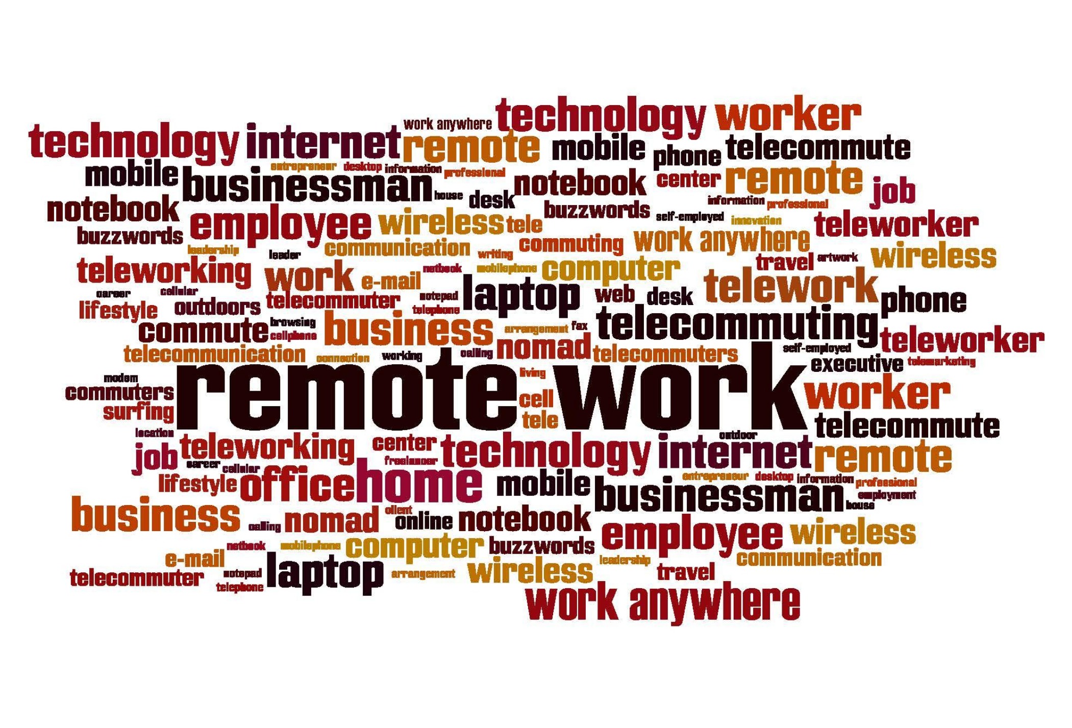 Practical Solutions for Work Anywhere Mobility Tax Issues